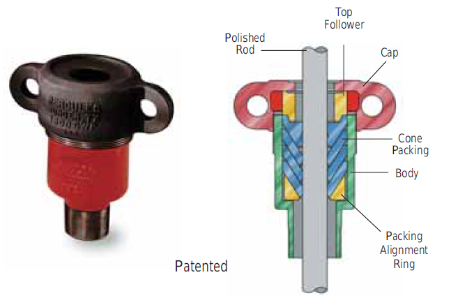 High-Performance Stuffing Box - Bumi Mega Primatama Lamtec Indonesia