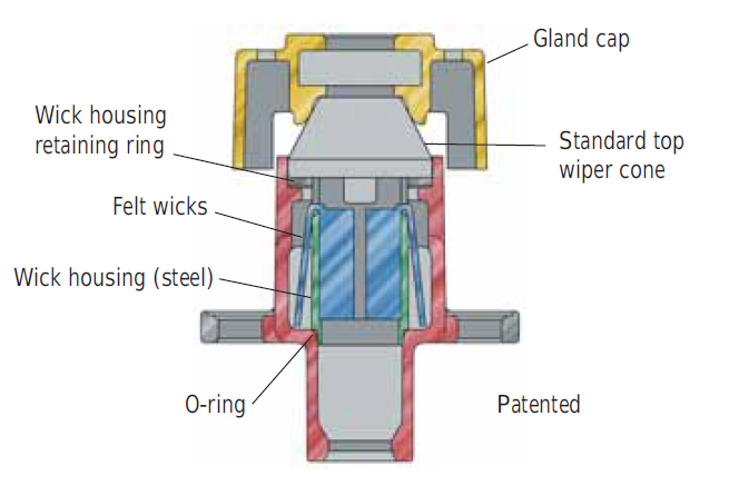 Stuffing Box Accessories - Bumi Mega Primatama Lamtec Indonesia